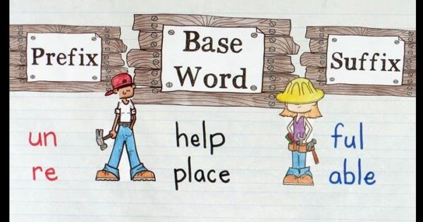 หลักการใช้ Prefix และ Suffix - Engcouncil