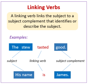 หลักการใช้ Linking Verb พร้อมตัวอย่าง เข้าใจง่าย | Engcouncil