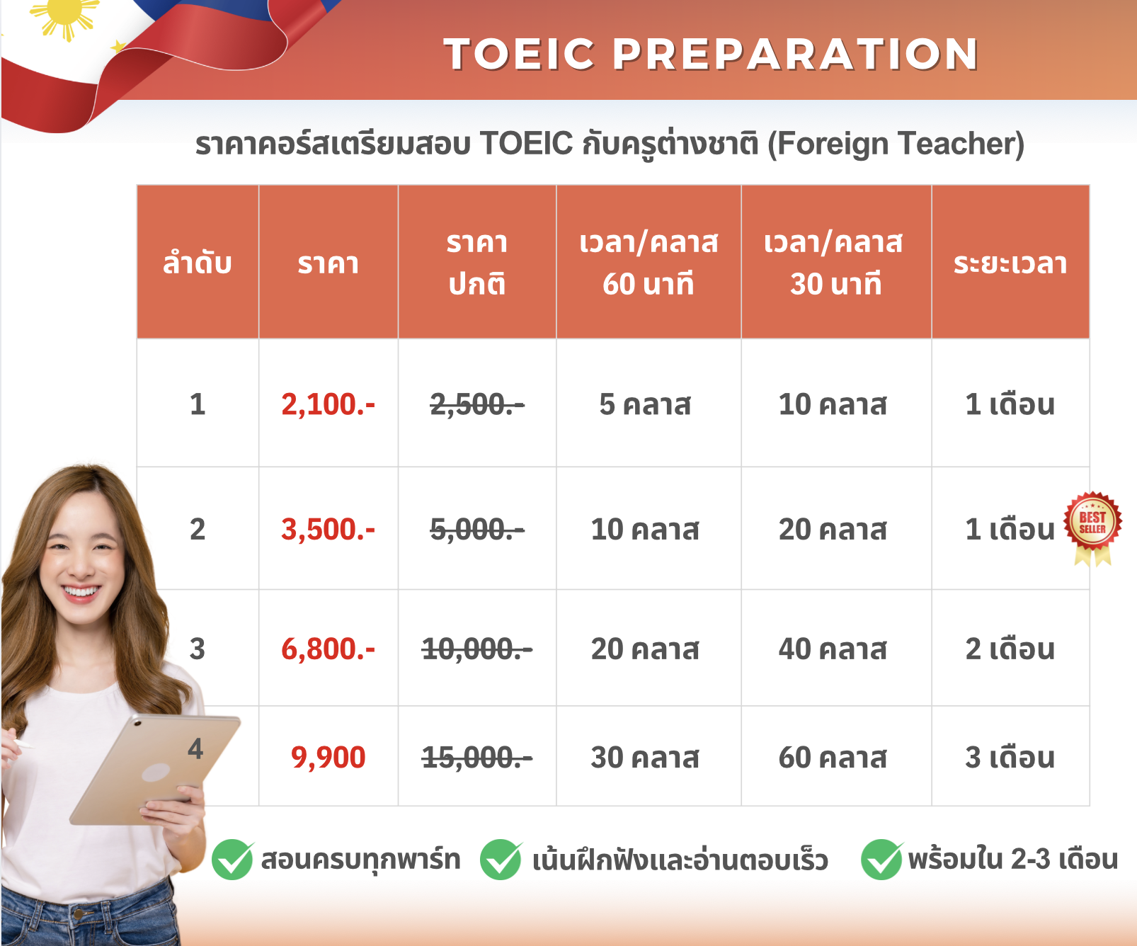 คอร์สเรียนภาษาอังกฤษ เรียน TOEIC เตรียมสอบ TOEIC - Engcouncil